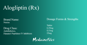Alogliptin (Rx): Uses, Side Effects, Brand Name | Medicinefiles